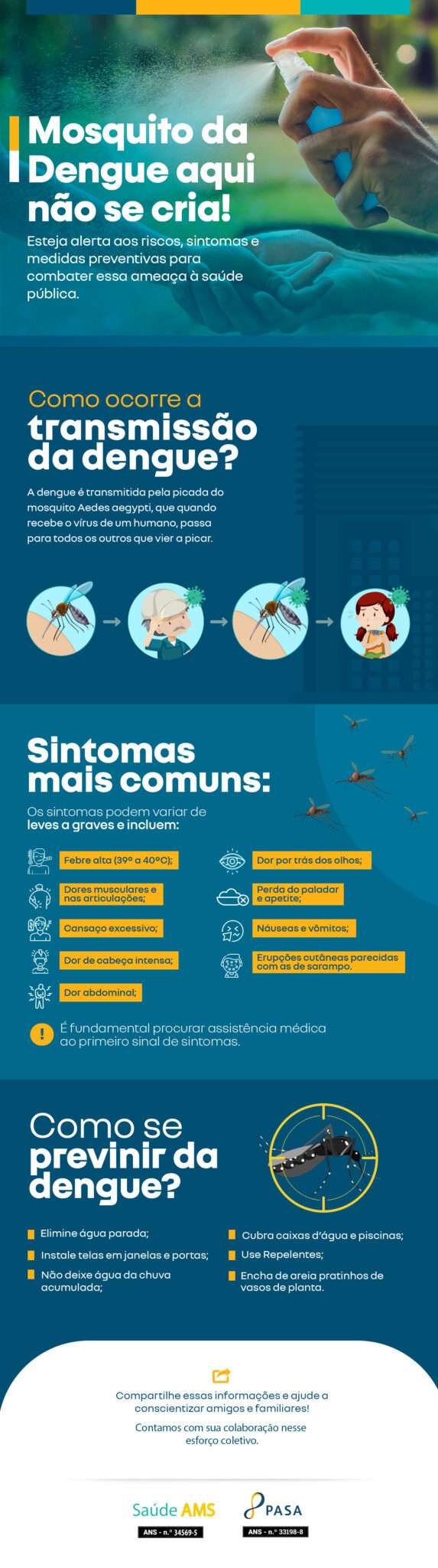 Casos de dengue vêm aumentando; proteja-se contra o Aedes aegypti ...